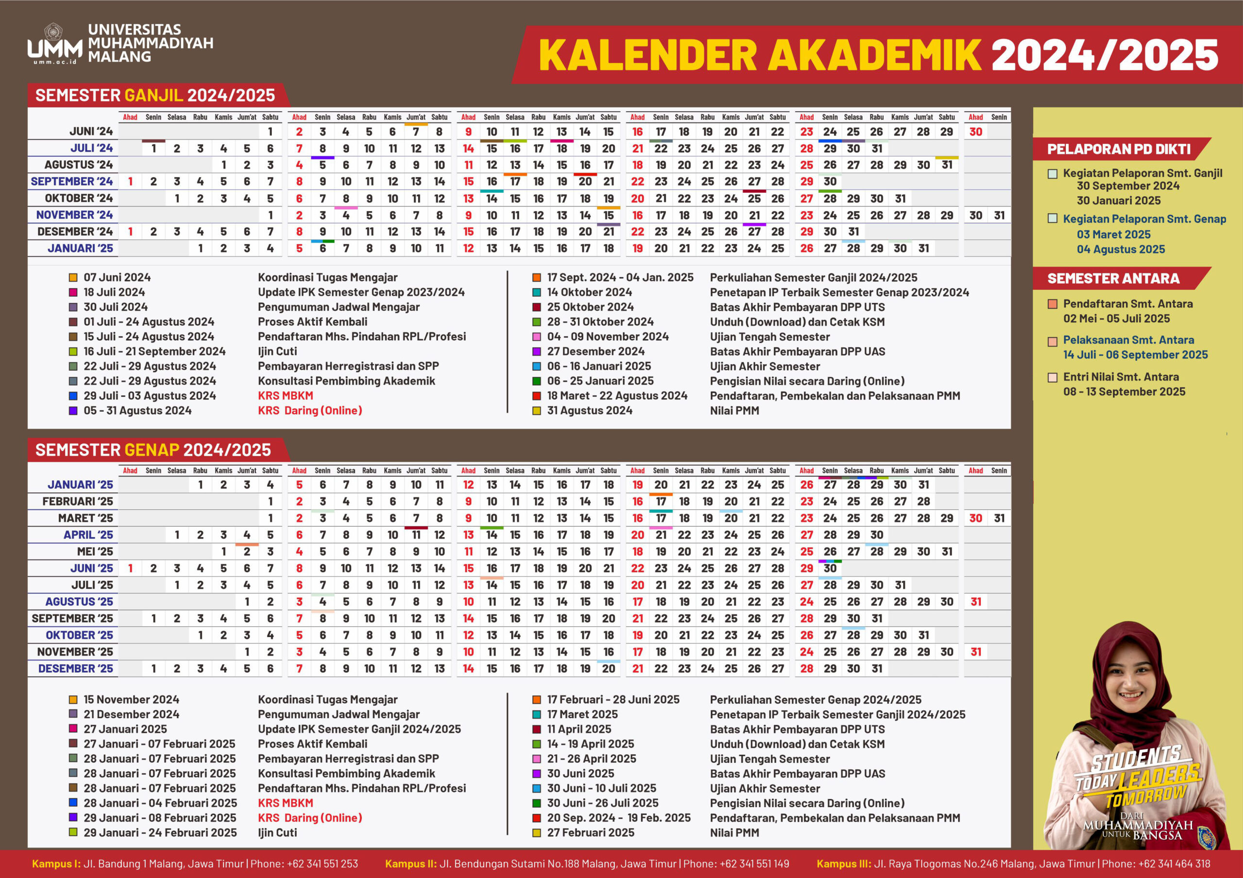 Kalender Akademik – Biro Pendidikan & Pengajaran (BPP) UMM